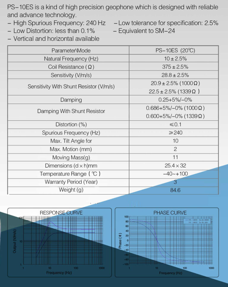 PS-10ES | Cable & Supplies, Inc.
